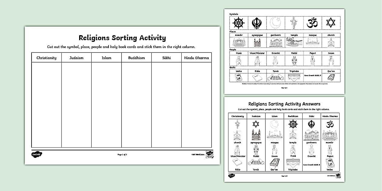Religions Sorting Activity (teacher made) - Twinkl