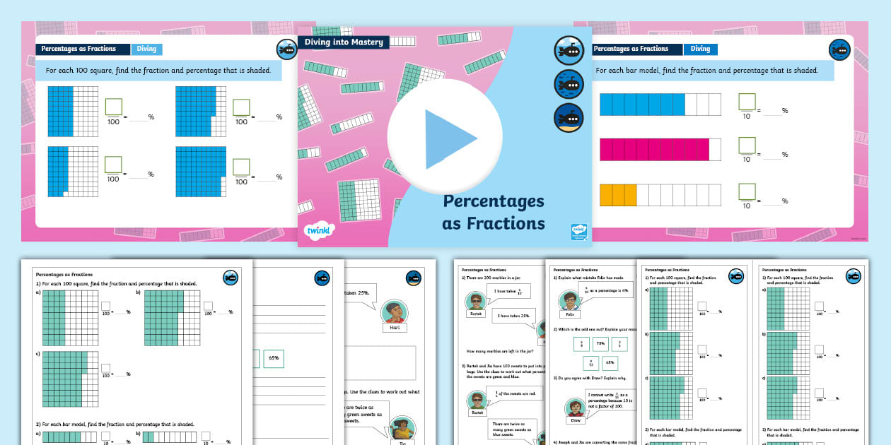 👉 Year 5 DiM: Step 13 Percentages as Fractions Teaching Pack