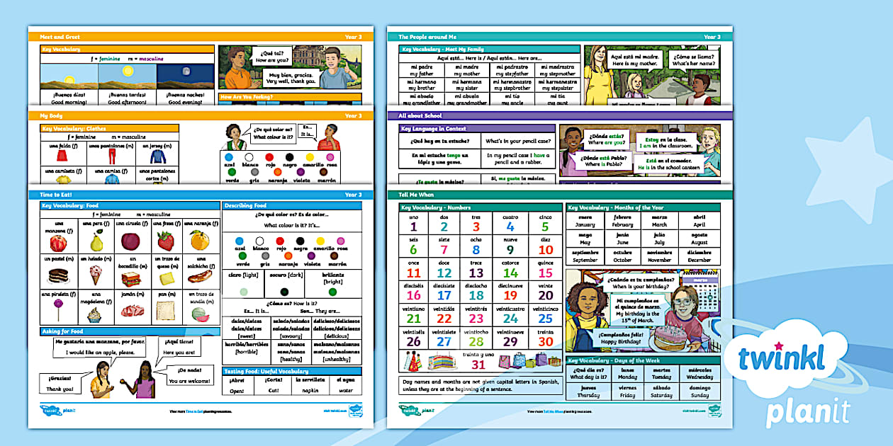👉 Spanish: Knowledge Organisers Pack Year 3