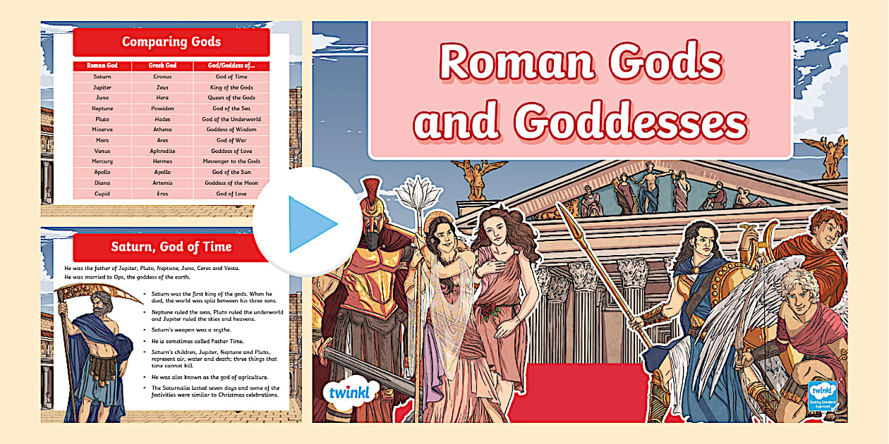 Roman Gods and Goddesses KS2 PowerPoint - History - Twinkl