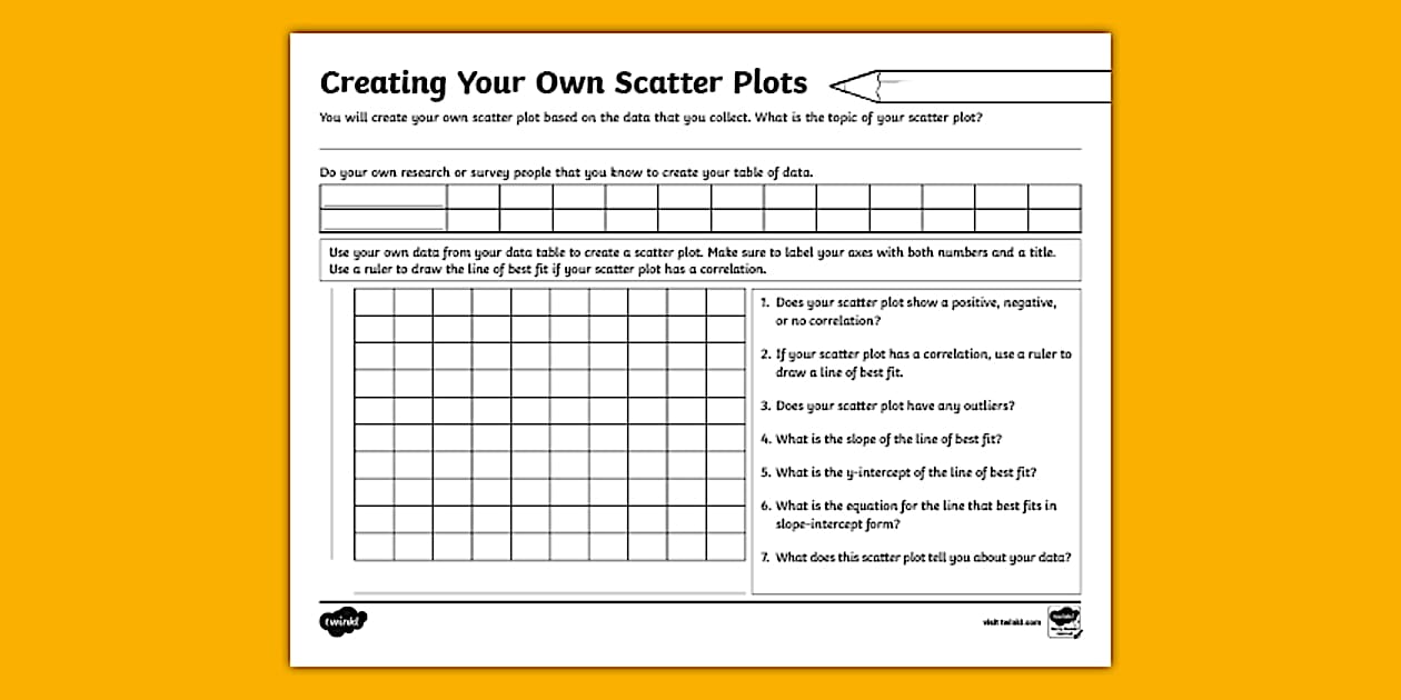 Eighth Grade Creating Your Own Scatter Plots - Twinkl