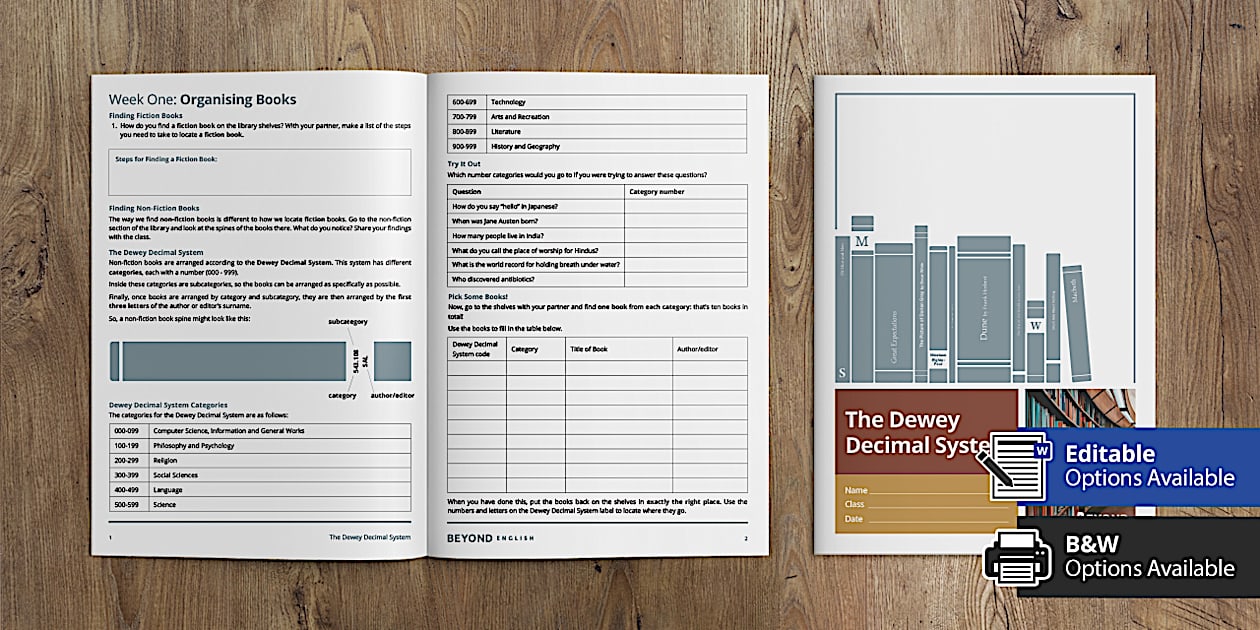 Year 7 Library Activities 2: The Dewey Decimal System | KS3 English