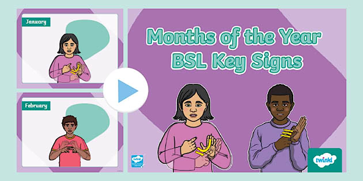BSL Months of the Year Key Signs PowerPoint - Twinkl