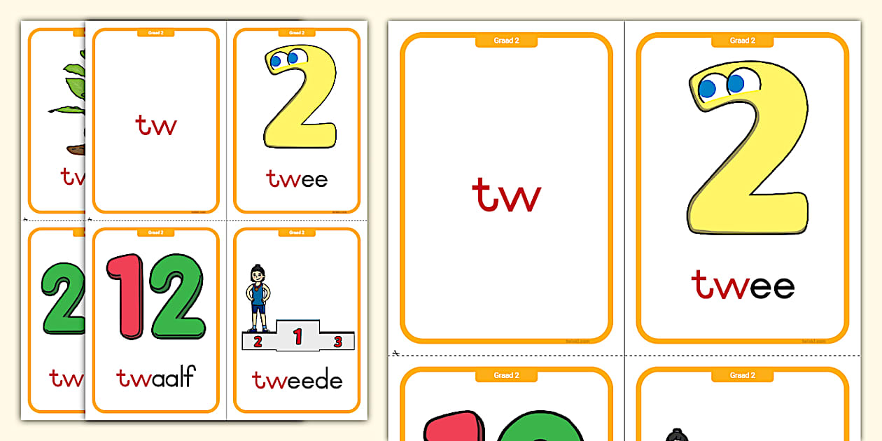 Graad 2 Klanke Flitskaarte Beginklank tw (Teacher-Made)