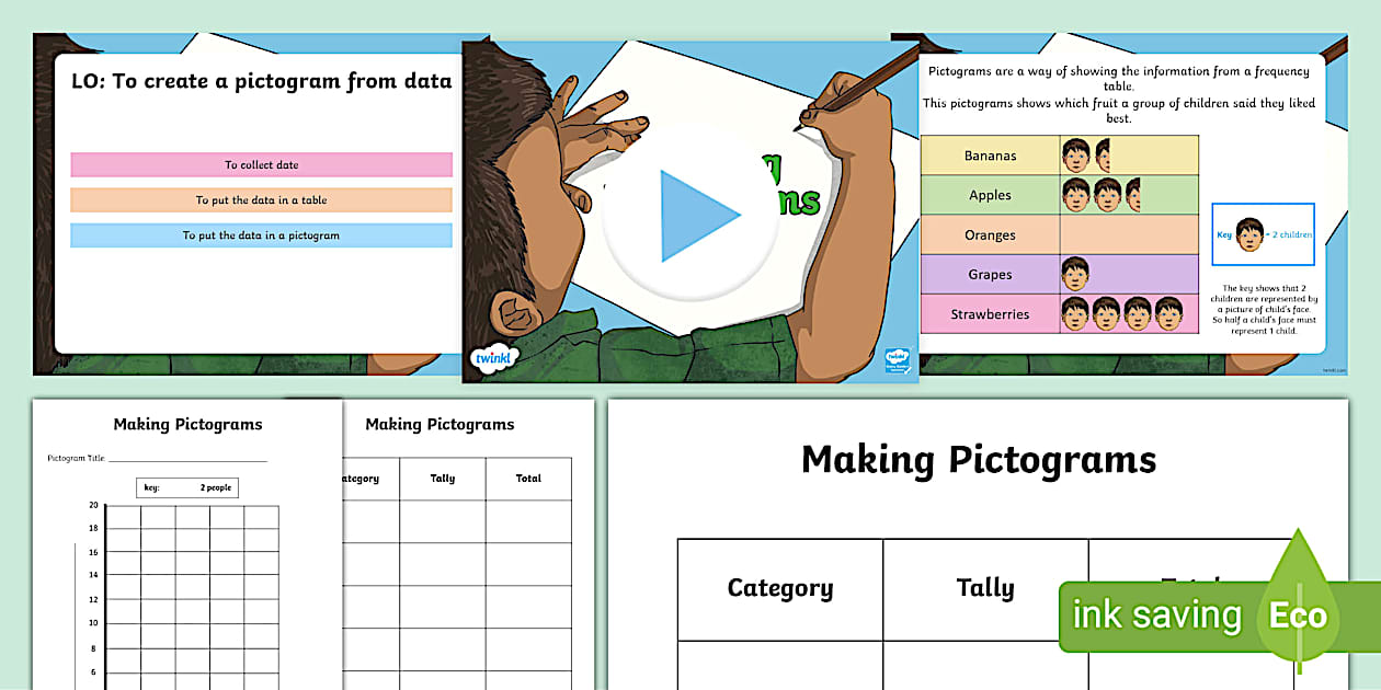 Making Pictograms KS1 Activity Pack - Numeracy - Twinkl