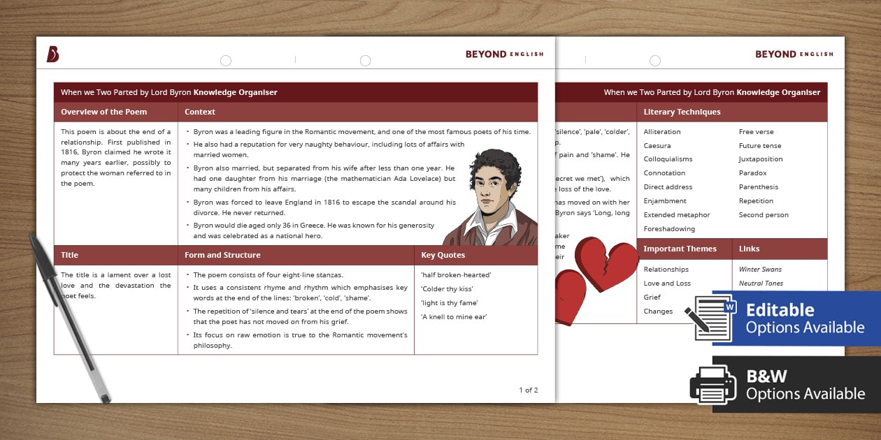 AQA GCSE Love and Relationships: When We Two Parted SEN Knowledge Organiser