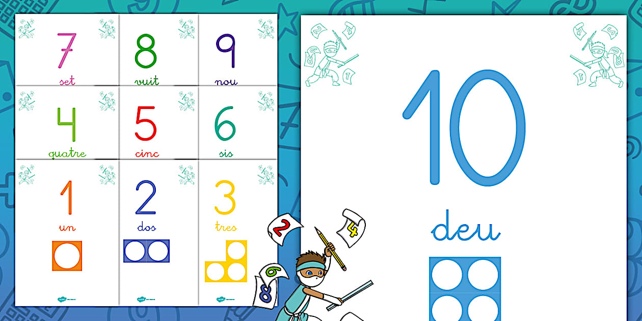 Pòsters: Números del 0 al 30 amb matemàtiques manipulatives - Català