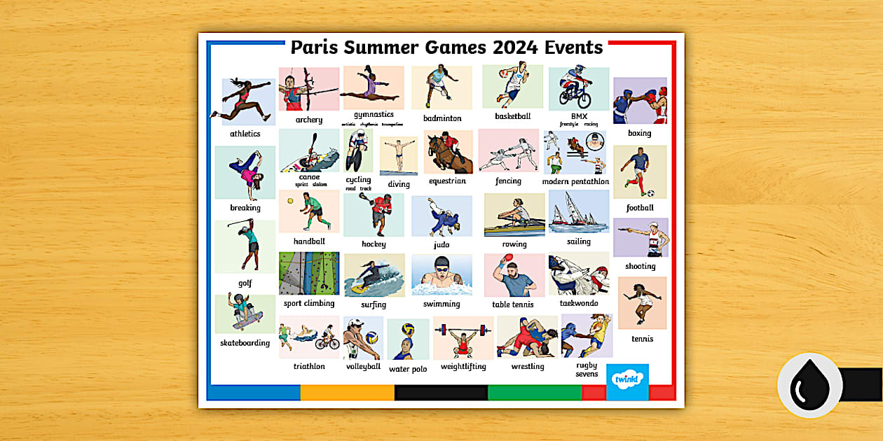 Paris Summer Games 2024 Events (teacher made) - Twinkl