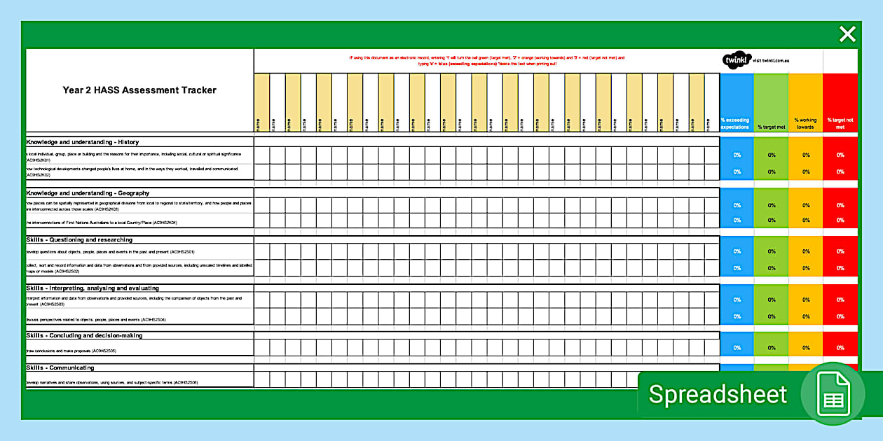 Year 2 HASS Assessment Tracker (teacher made) - Twinkl