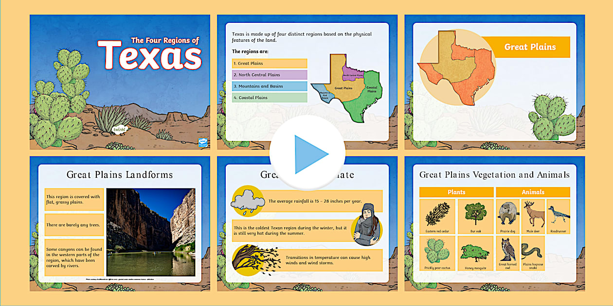 The Four Regions of Texas PowerPoint (Teacher-Made) - Twinkl