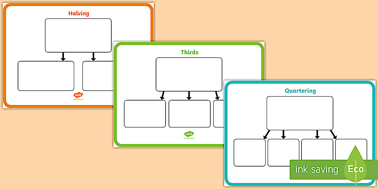 Editable Sharing Equally Fractions Mat Pack (teacher made)