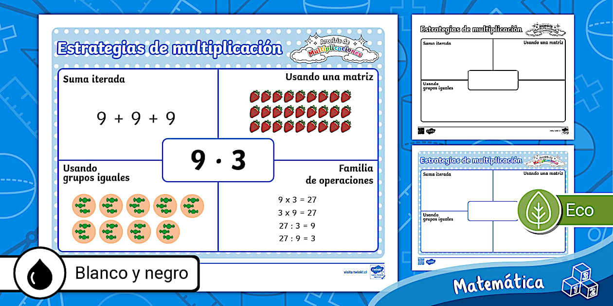 Póster Estrategias de multiplicación (teacher made)