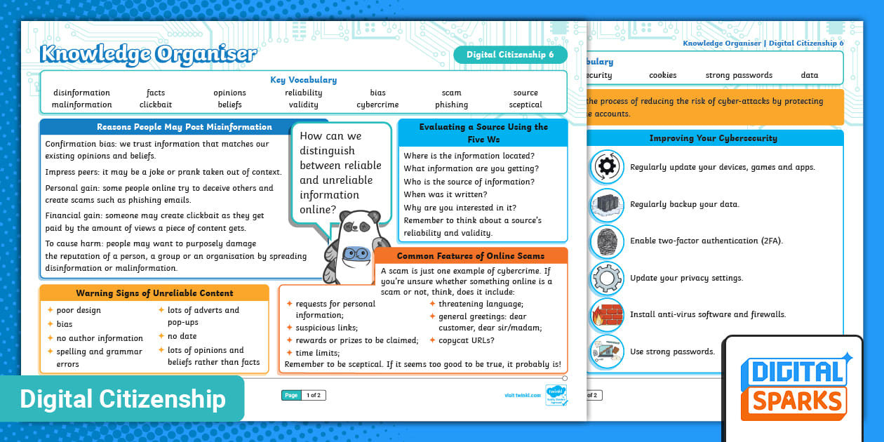 Digital Sparks: Digital Citizenship 6: Knowledge Organiser