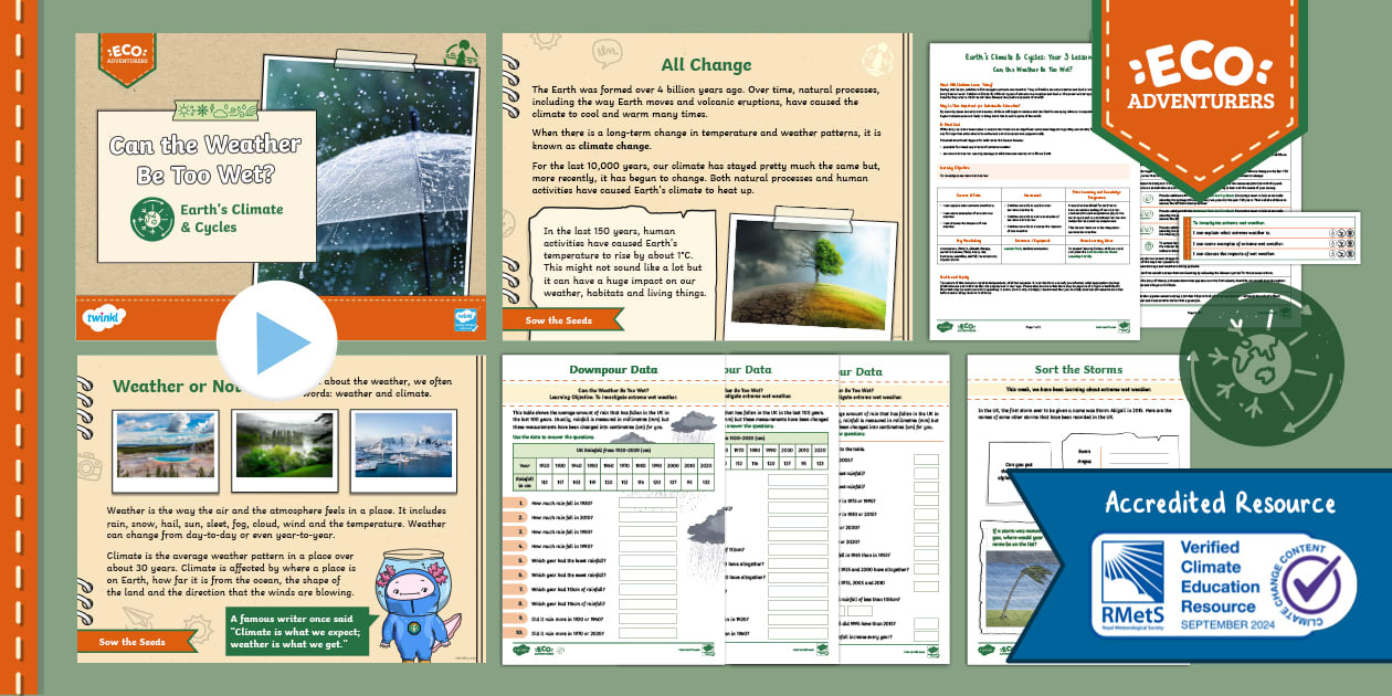 Eco Adventurers: Y3 Lesson 3 - Extreme Wet Weather - Twinkl