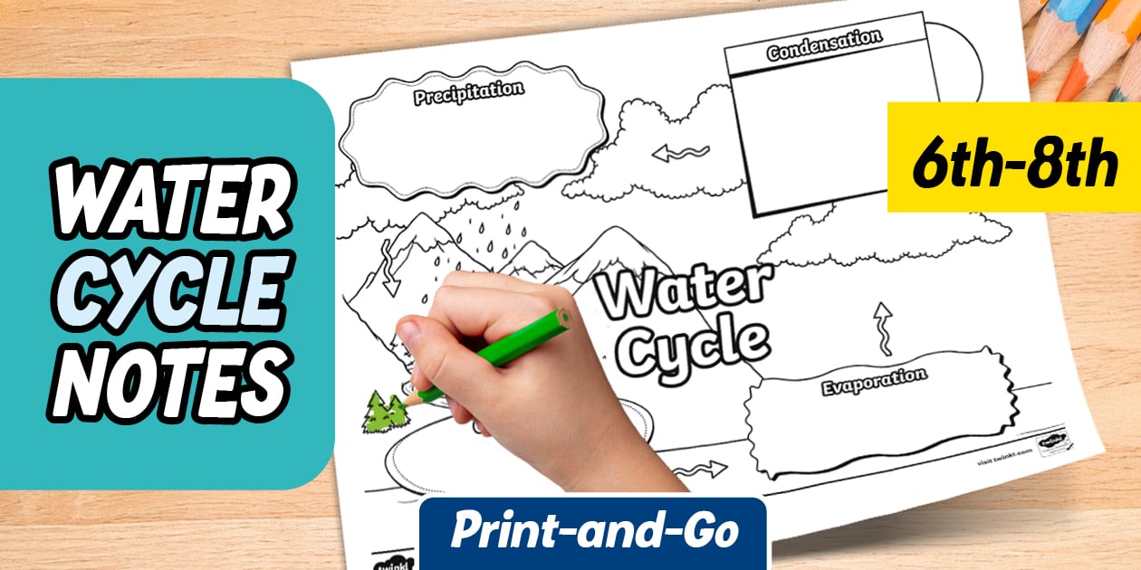 The Water Cycle Notes Worksheet for 6th-8th Grade - Twinkl