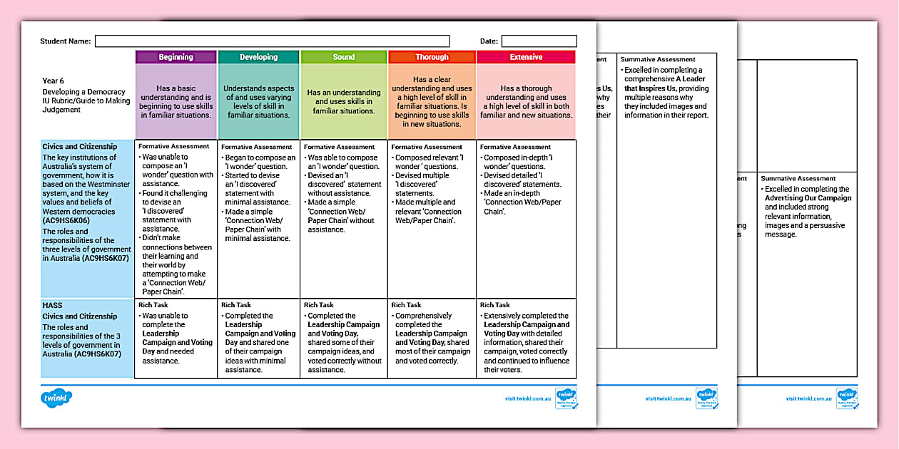Developing a Democracy Yr 6 IU Assessment Rubric - Twinkl