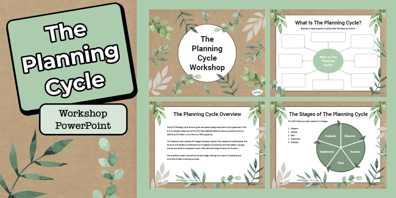The Planning Cycle Workshop PowerPoint
