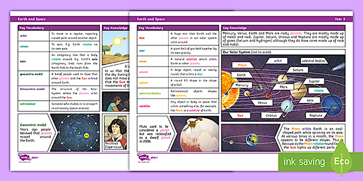 Editable Science Knowledge Organiser: Earth and Space Year 5