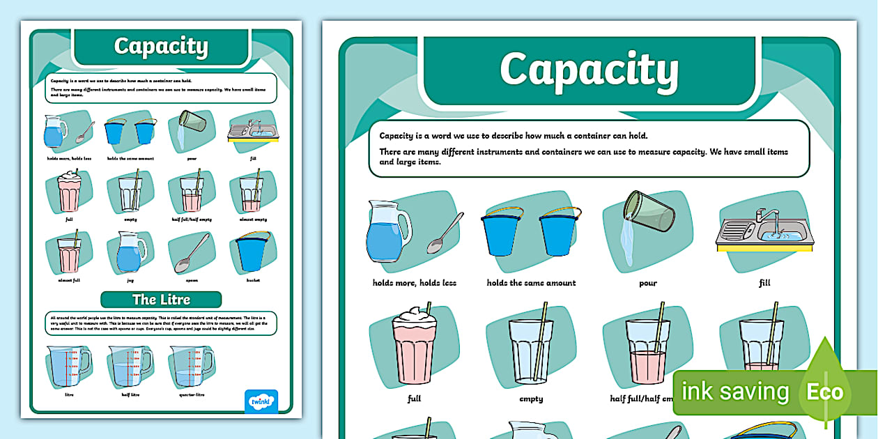 Capacity Display Poster Large 1st/2nd Classes Maths - Twinkl