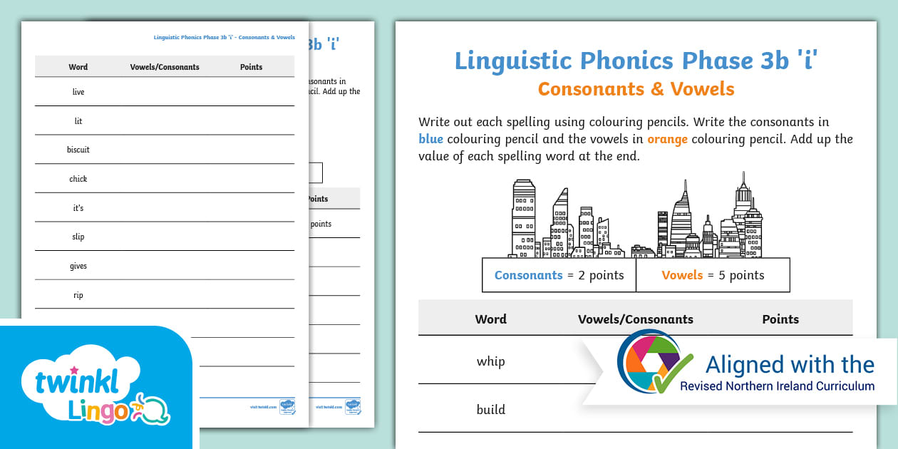 Linguistic Phonics Phase 3b 'i' - Consonants & Vowels