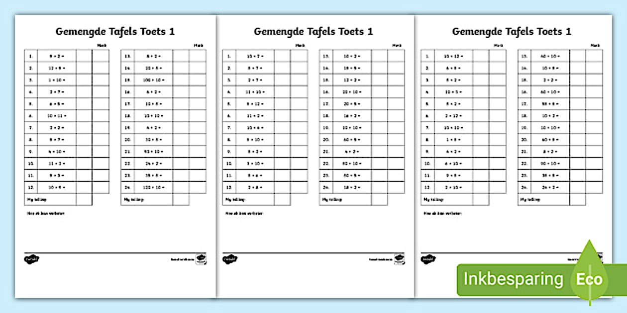 Maaltafels tot 12 Toets 1 (teacher made) - Twinkl