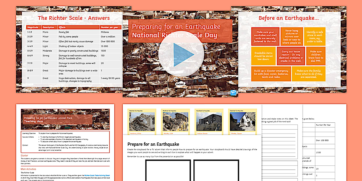 Editable Preparing for an Earthquake Lesson Pack - Twinkl