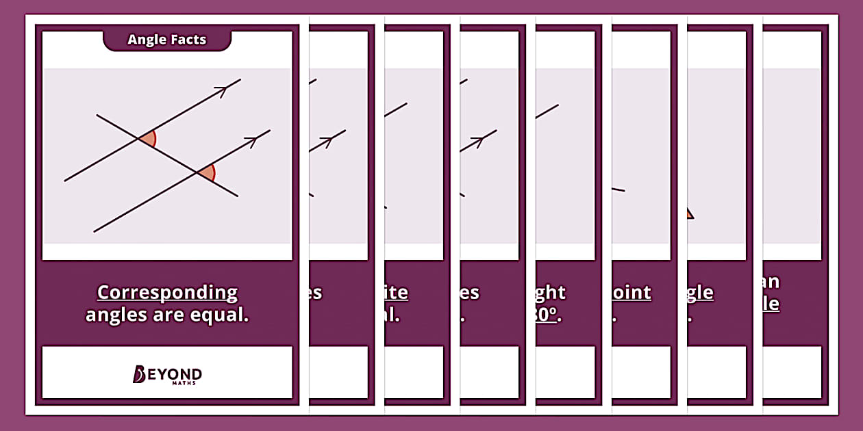 👉 Angle Facts Posters (teacher made) - Twinkl