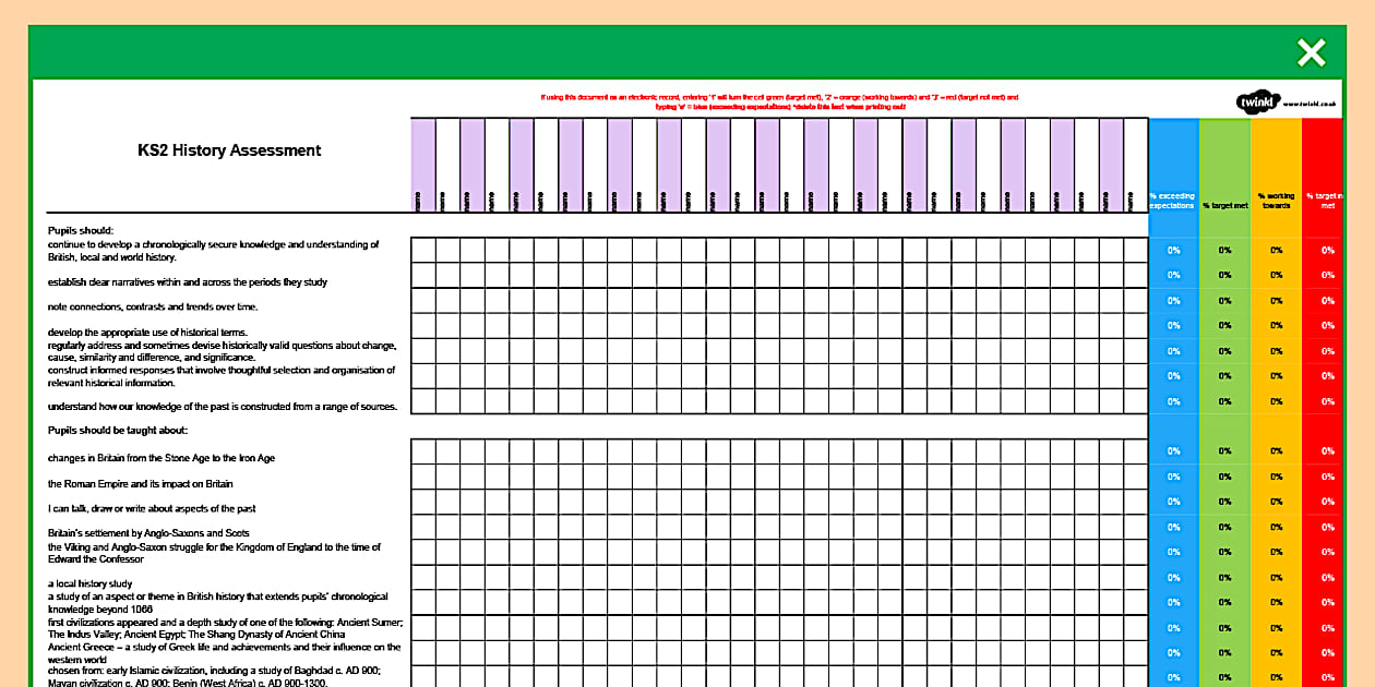 KS2 History Class Checklist Assessment Spreadsheet - Twinkl