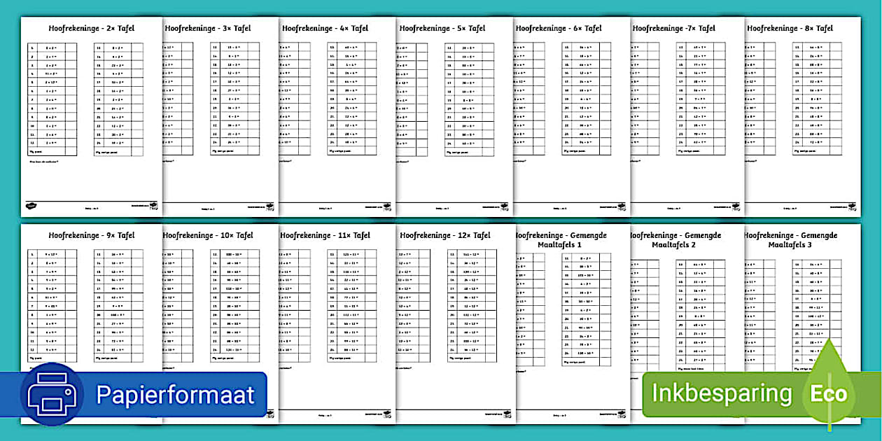 Hoofrekeninge Toetse - Maaltafels (teacher made) - Twinkl