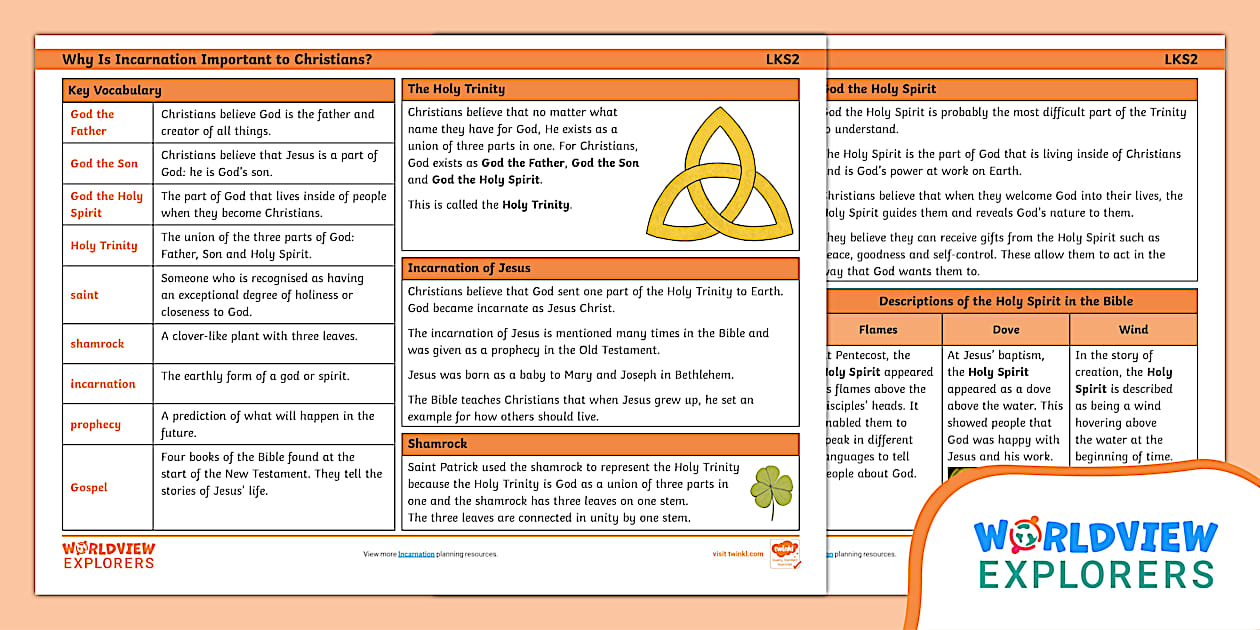 RE: Incarnation - The Holy Trinity: LKS2 Knowledge Organiser