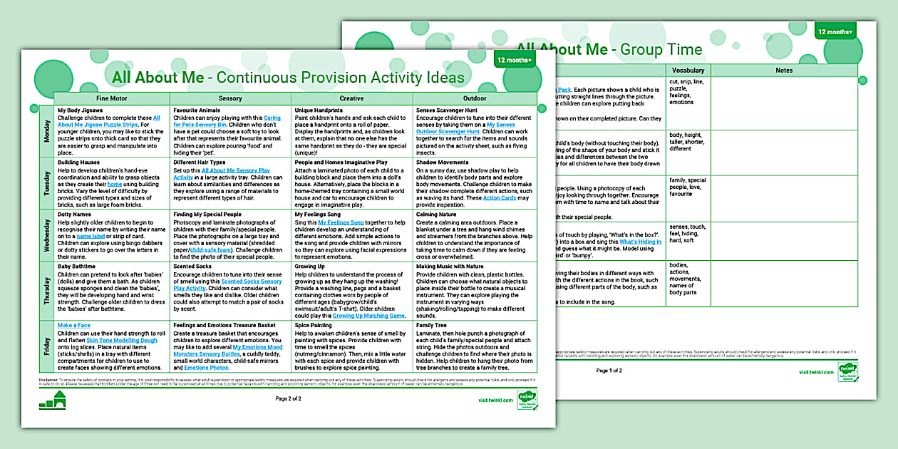 EYFS Toddler Room Planning: All About Me | Twinkl - Twinkl