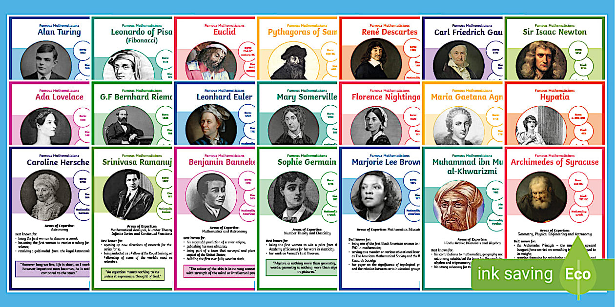Famous Mathematician Posters - Display Resource - Twinkl