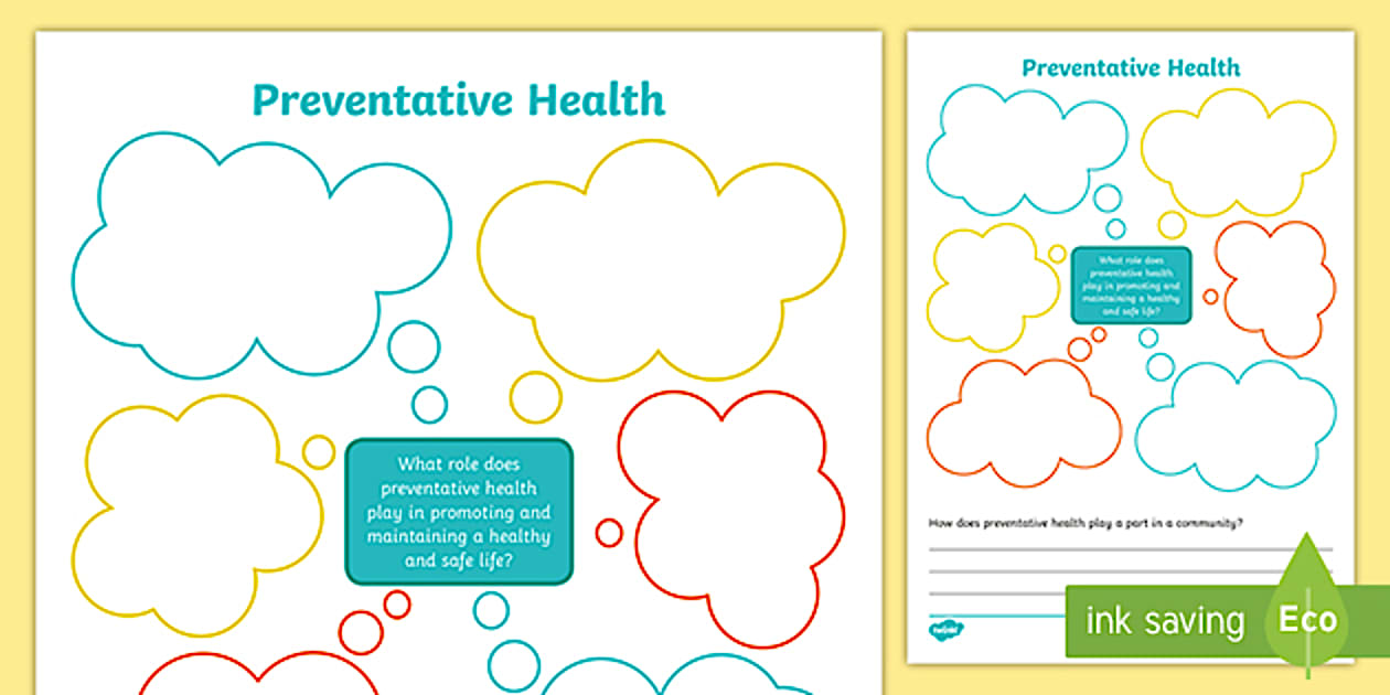 Preventative Health Mind Map (teacher made) - Twinkl