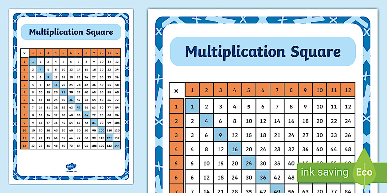 Multiplication Square - Twinkl