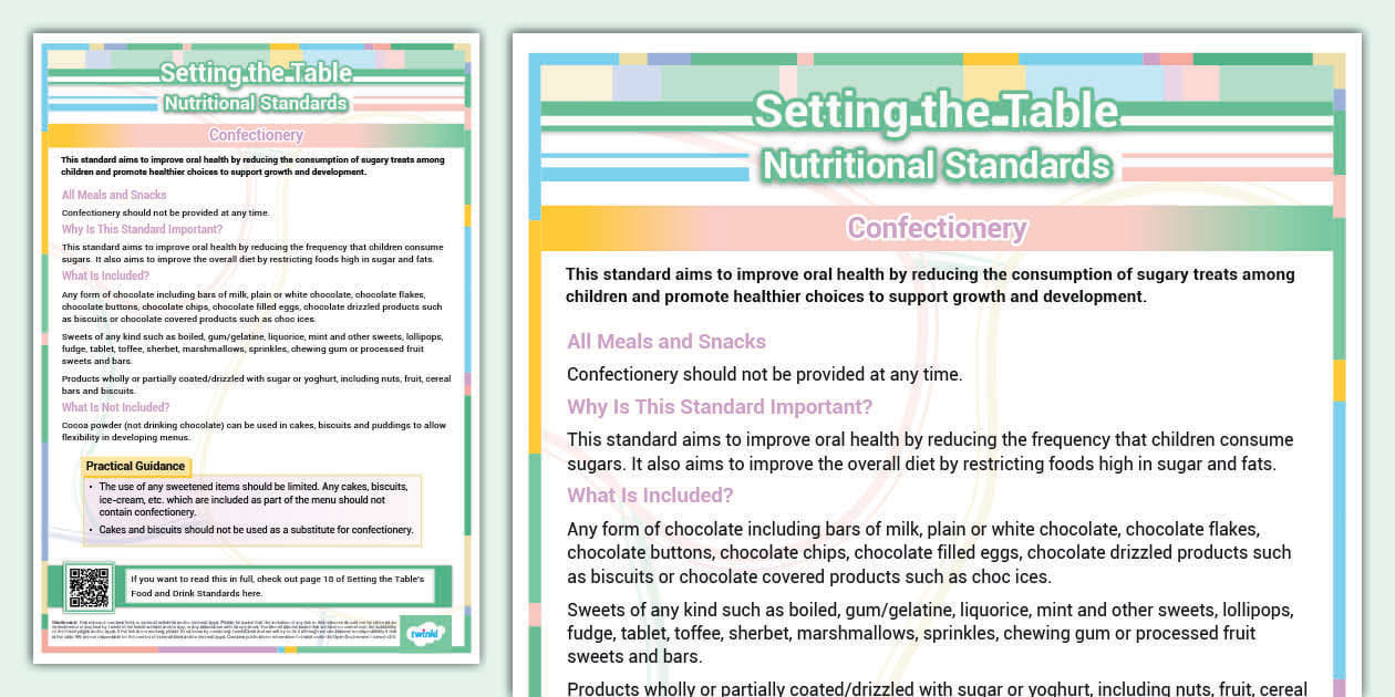Setting the Table Nutritional Standards - Confectionery