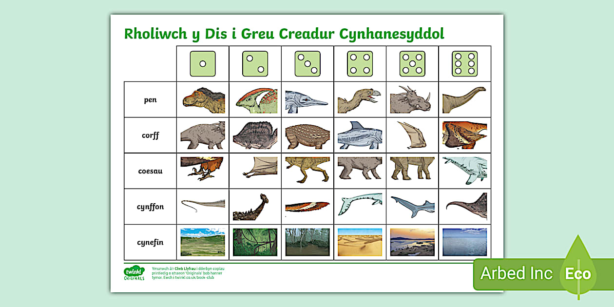 Ffion a'r Fforwyr Ffosiliau: Rholiwch a Lluniwch Creadur Cynhanesyddol