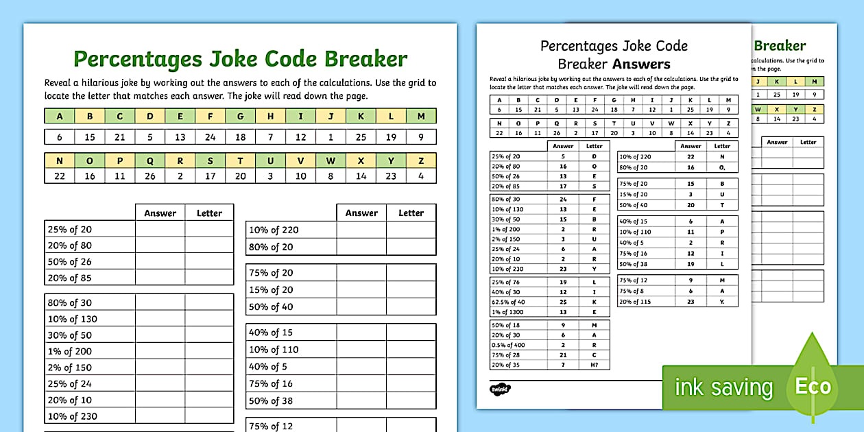 Percentages Joke Code Breaker Activity (teacher made)