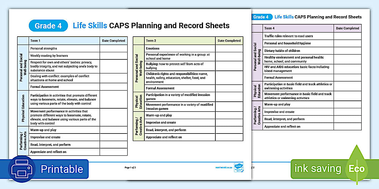 Life Skills Grade 4 Lesson Plans Term Two (teacher made)
