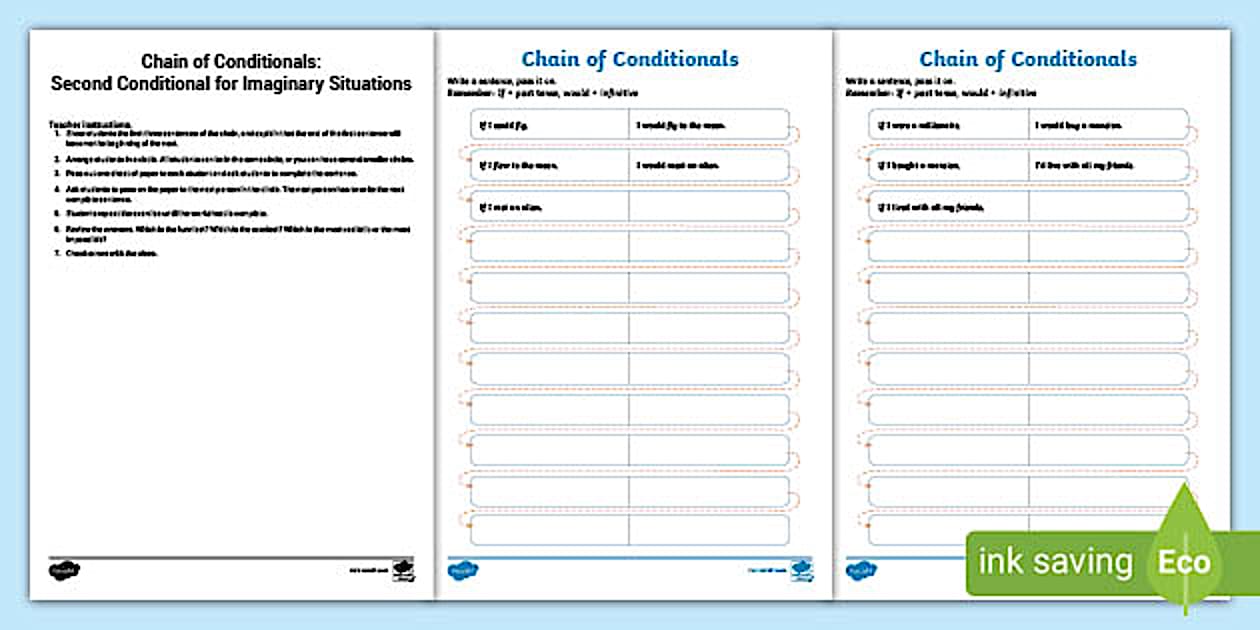 Conditional Clauses: ESL Second Conditional Chain Game