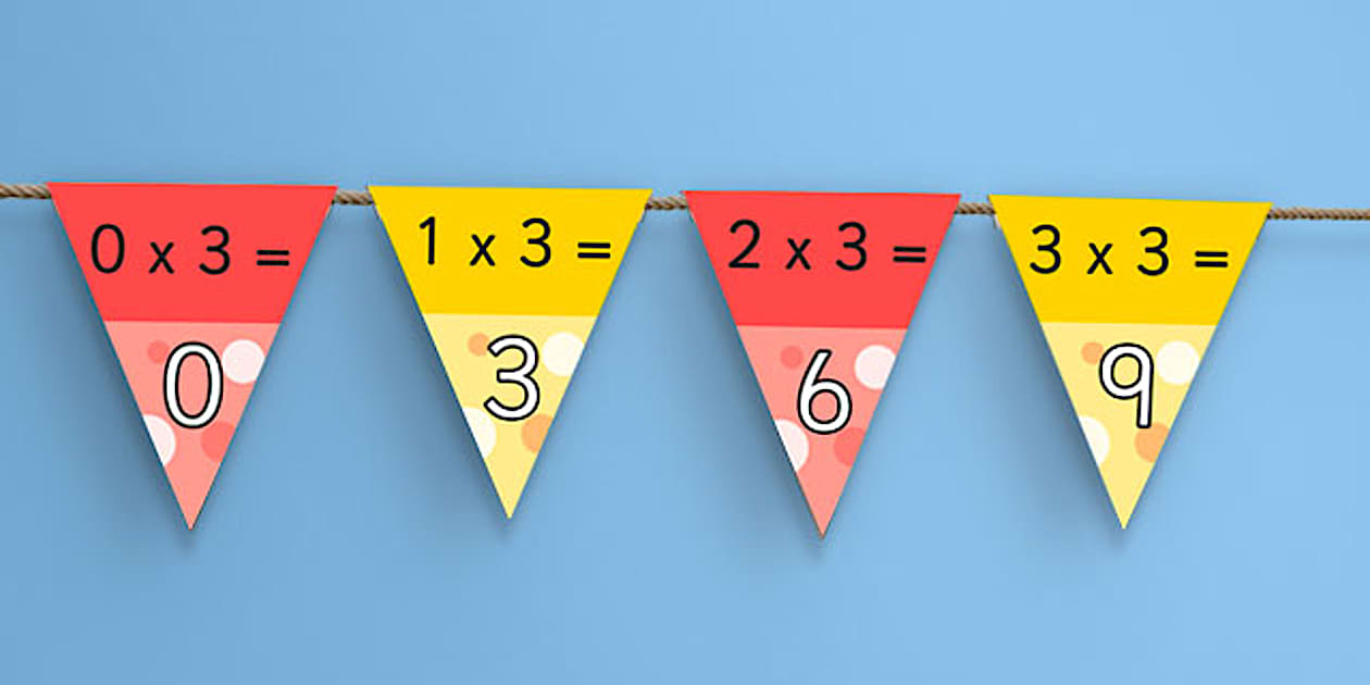 3 Times Table Bunting (teacher made) - Twinkl