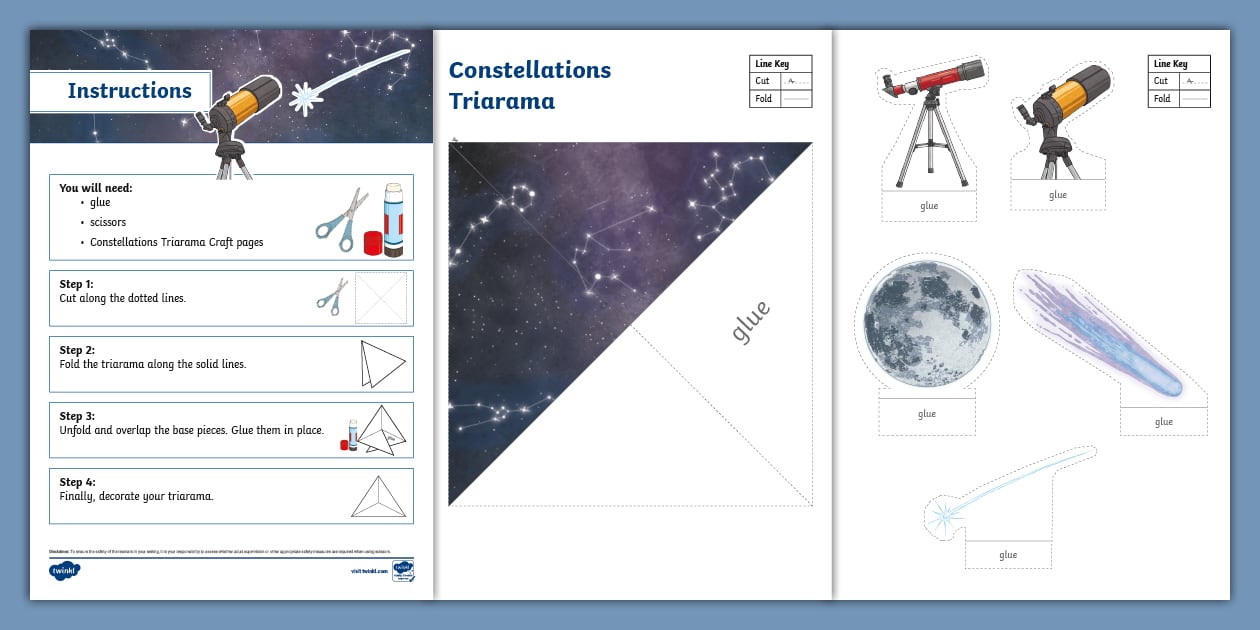 Constellations Triarama Craft - Twinkl Astronomy Day
