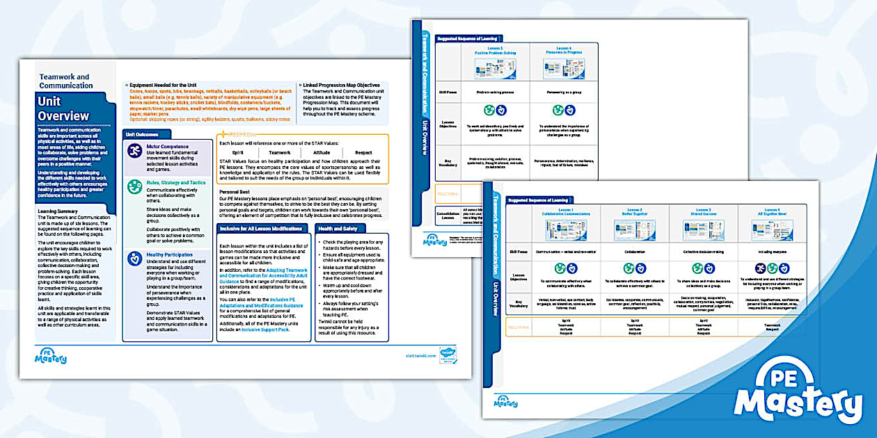 PE Mastery: Year 3 Teamwork and Communication Unit Overview
