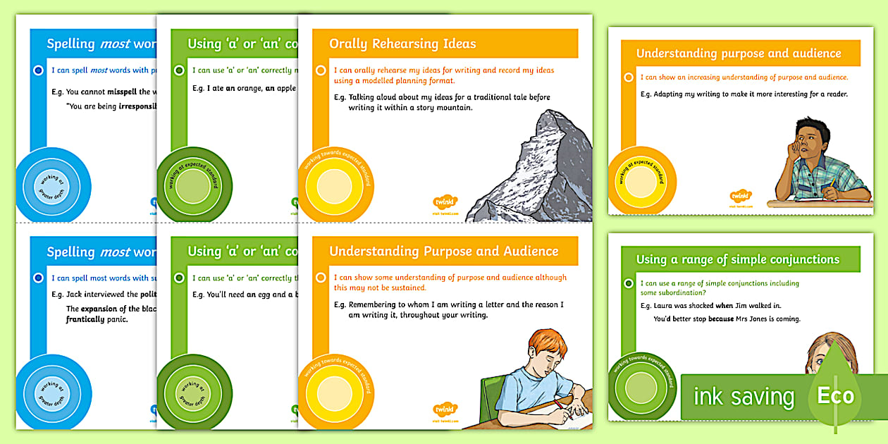 Y3 Writing I Can... Display Posters (teacher made) - Twinkl
