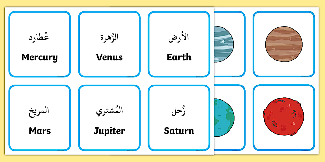 Naming the Planets Matching Cards - Arabic/English - Twinkl