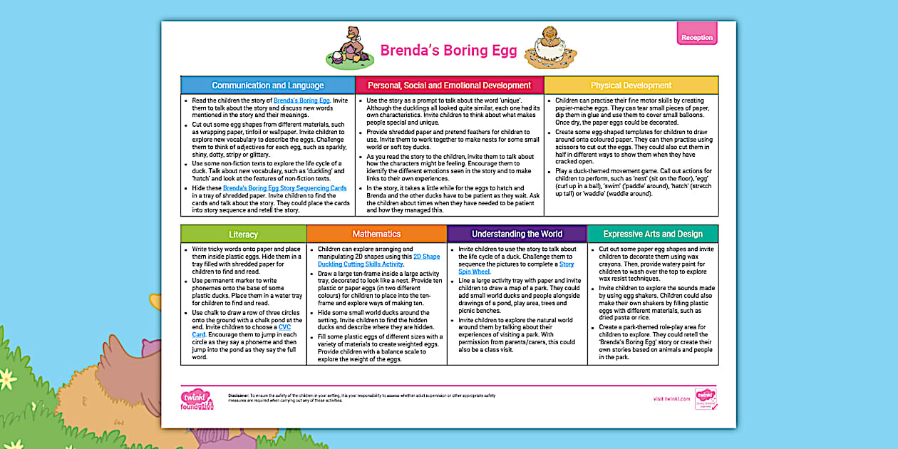 EYFS Reception Topic Planning Web: Brenda's Boring Egg