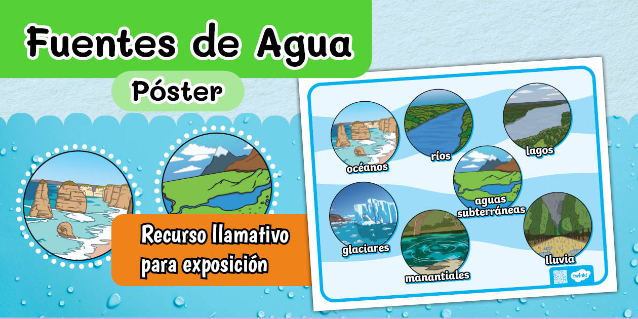 Póster: Fuentes de Agua