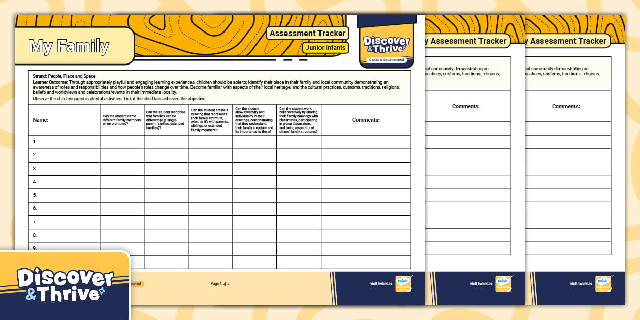 My Family: Assessment Tracker Social and Environmental Curriculum
