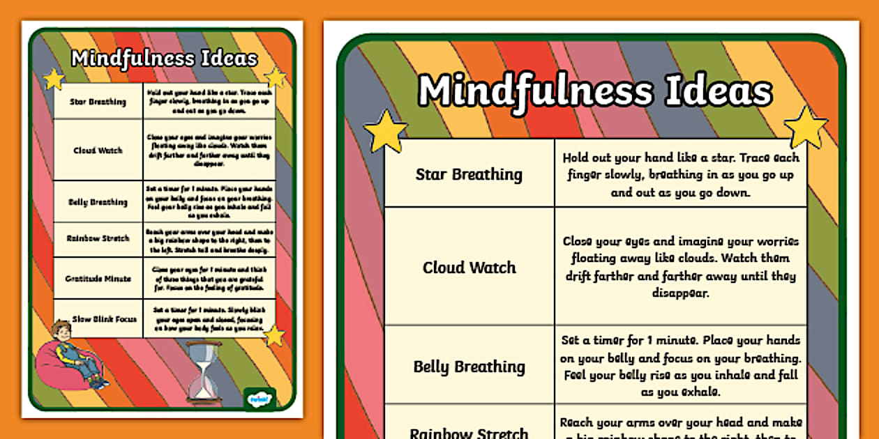 Mindfulness Ideas Display Poster (teacher made) - Twinkl
