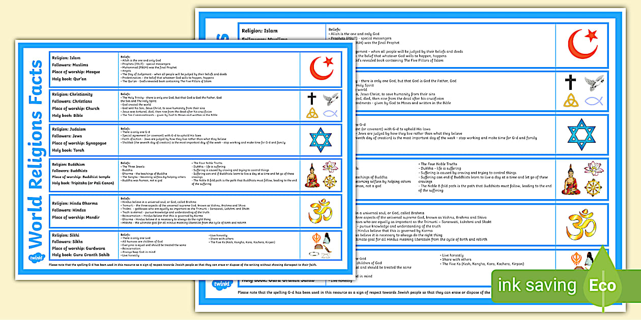 Six Main Religions | Different Religions in the UK Facts Mat