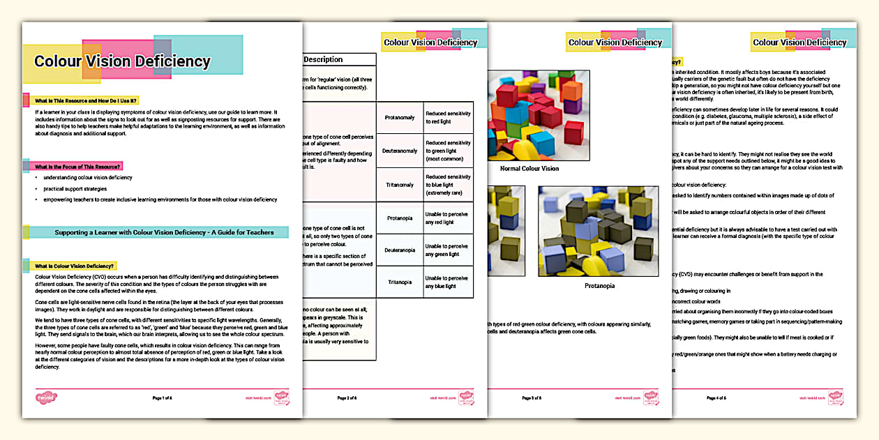 Colour Vision Deficiency (teacher made) - Twinkl